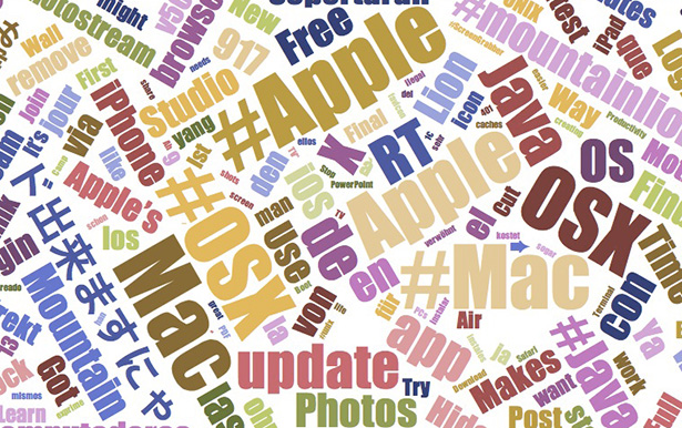 Easily Create Vector Based Word Cloud With This Handy Service The